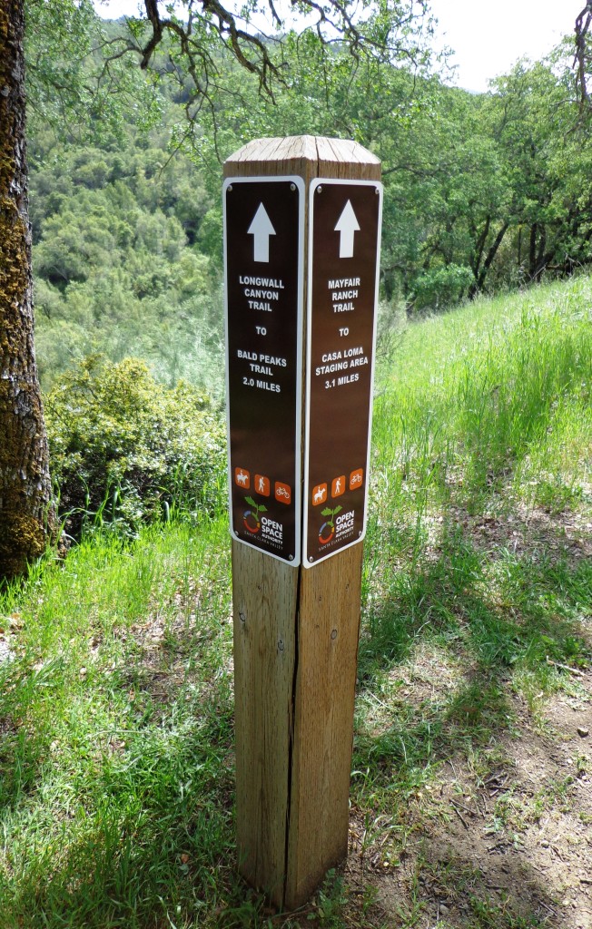 Open Space Trail Signs